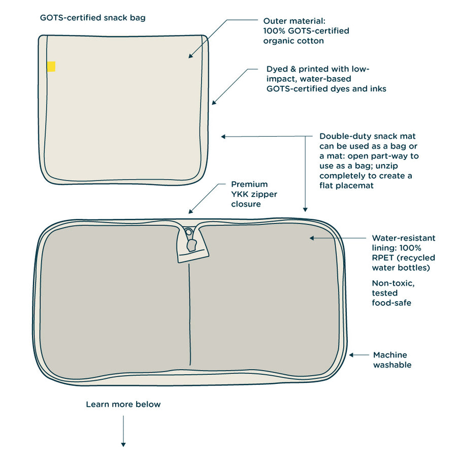Snack Mat - 'Snack' Black with Yellow Zip